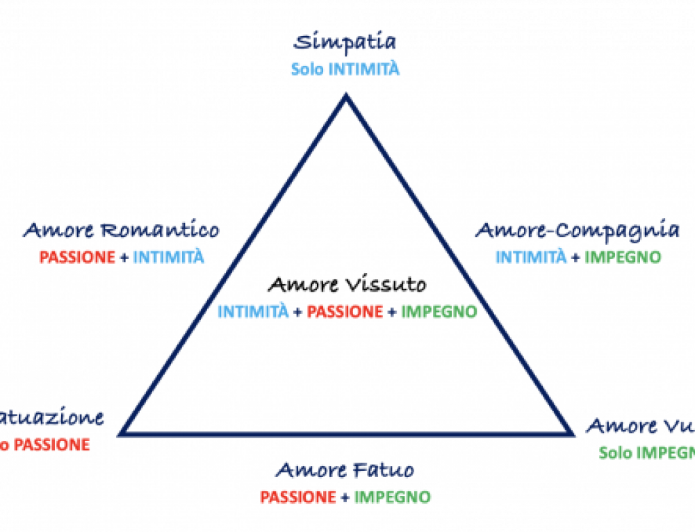 I fluidi sessuali femminili: Eiaculazione Femminile e Squirting - Gaia ...